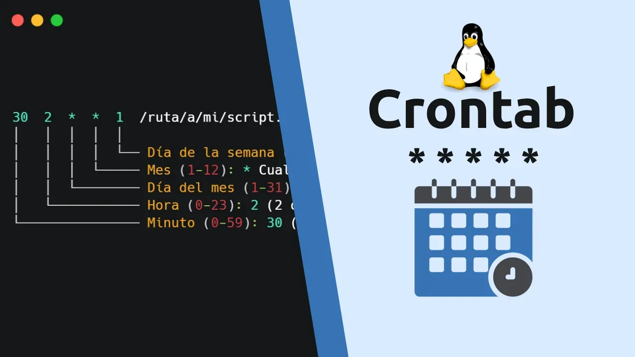 Programar Tareas Automáticas y Scripts con Crontab en Linux - Maxi Zamorano